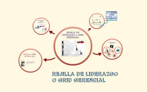 REJILLA DE LIDERAZGO O GRID GERENCIAL by MIREYA DE LA CRUZ on Prezi