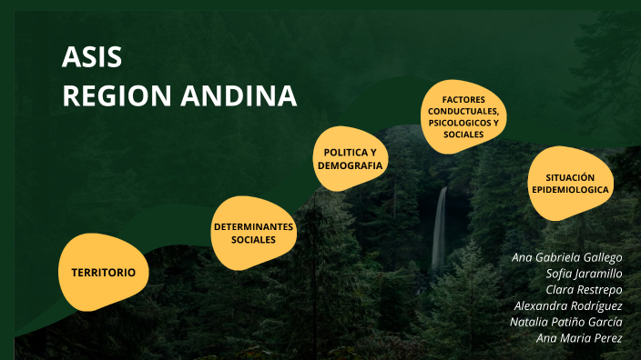 ASIS REGION ANDINA by Ana Maria Perez Gil on Prezi
