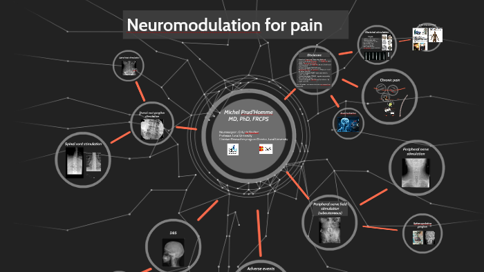 Neuromodulation for pain by Michel Prudhomme on Prezi