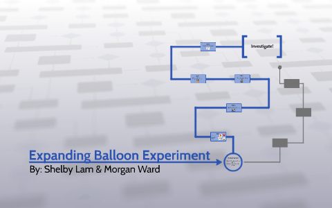 Expanding Balloon Experiment by Shelby Lam on Prezi