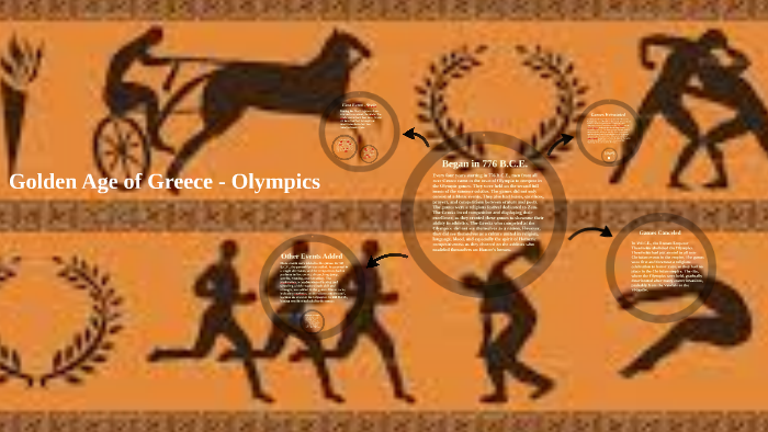Golden Age of Greece - Olympics by kaia perry on Prezi