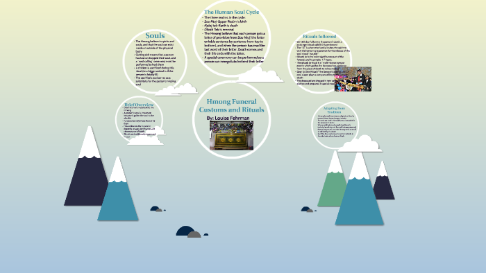 Hmong Funeral Customs and Rituals by Louise Fehrman on Prezi