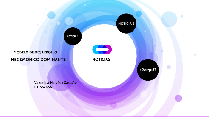 MODELO DE DESARROLLO HEGEMÓNICO DOMINANTE by Valentina Narváez Castaño ...