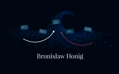 Bronislaw Honig by Lizzy Stutts on Prezi