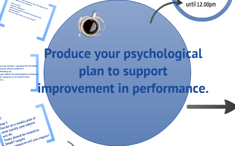 Designing a Psychological Skills Programme by Nigel Roberson on Prezi