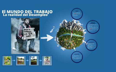 El MUNDO DEL TRABAJO by Lilena Pacheco on Prezi