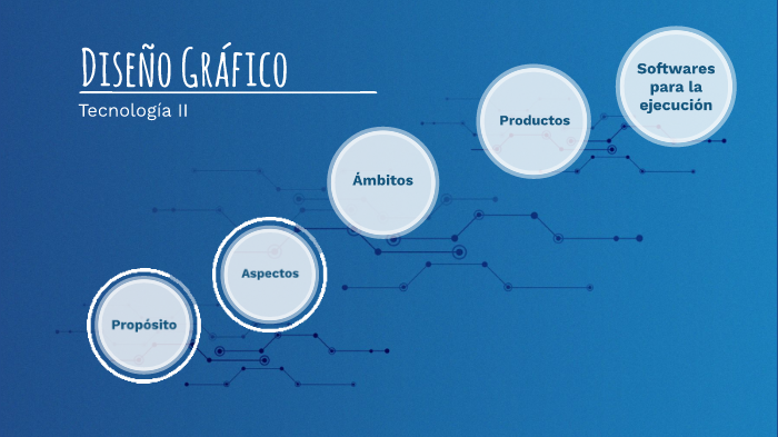 Diseño Gráfico by Salma Alanis Torres on Prezi
