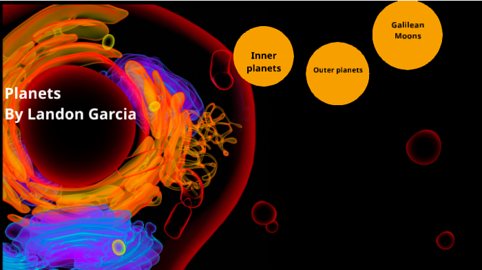Planets by Landon Garcia on Prezi