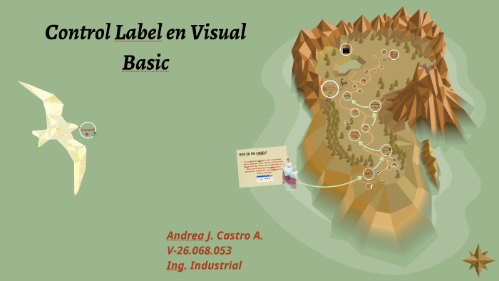 Comando Label by andrea castro