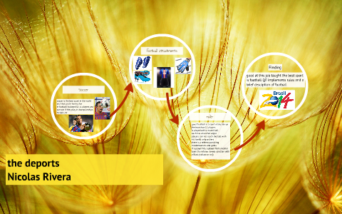 the deports by nico rivera on Prezi
