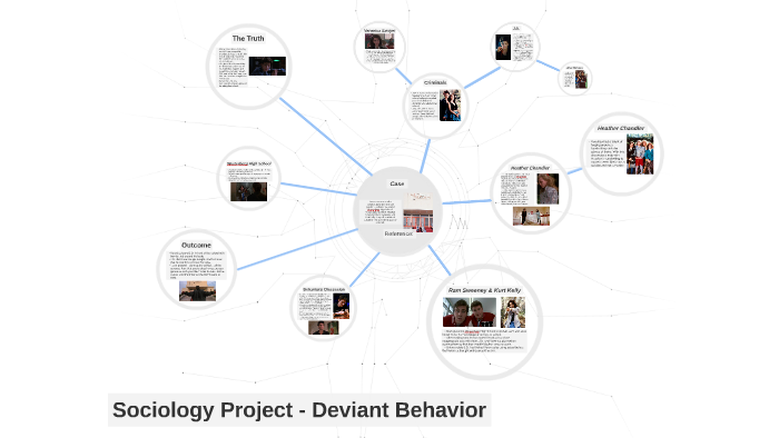Sociology Project - Deviant Behavior by Glenys Rodriguez on Prezi