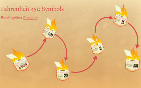 Fahrenheit 451: Symbols by Angelina Snegach on Prezi