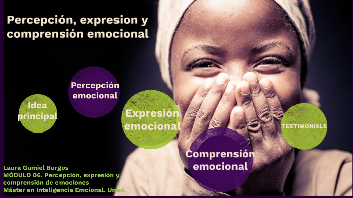 Percepción, expresión y comprensión emocional by Laura Gumiel Burgos on ...