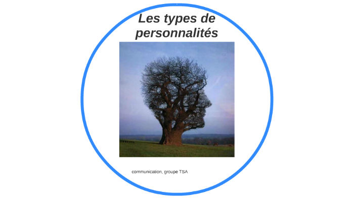 Les types de personnalités by Isabelle Marchand on Prezi