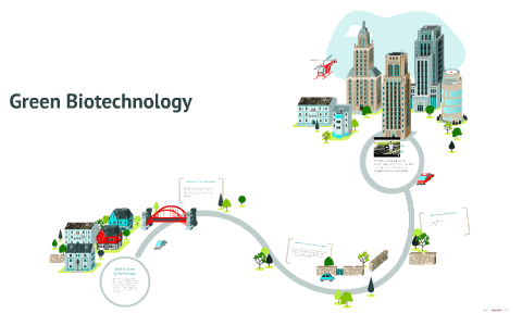 What is Green Biotechnology? by Rashad Smith on Prezi