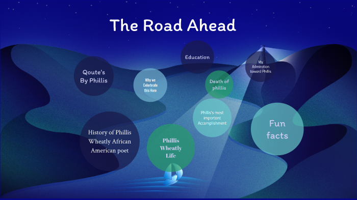 Black history Project by Chaia Stillword on Prezi