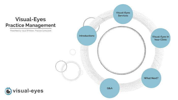 Visual-Eyes Demonstration by Kayla Whitesel on Prezi