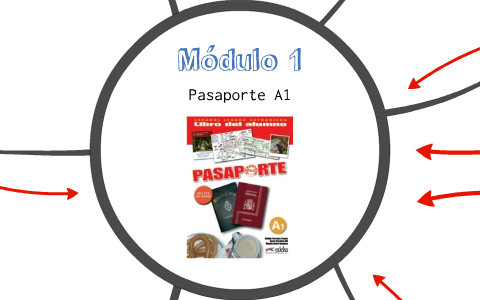 Pasaporte A1 - módulo 1 by sofia sofia on Prezi