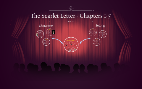 The Scarlet Letter - Chapters 1-5 by Jojo Kerins on Prezi