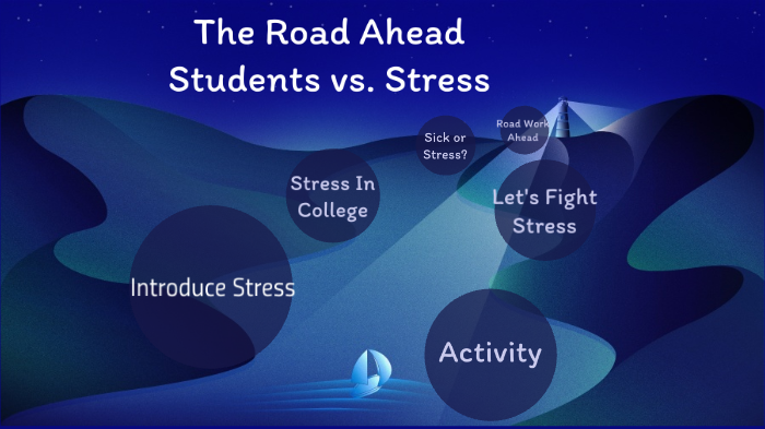 Introduction to Stress Management by Tyra Baker on Prezi