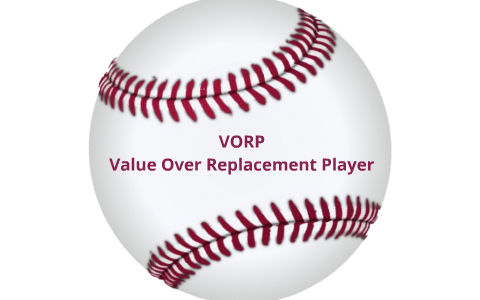 VORP by Jenna Mervyn on Prezi