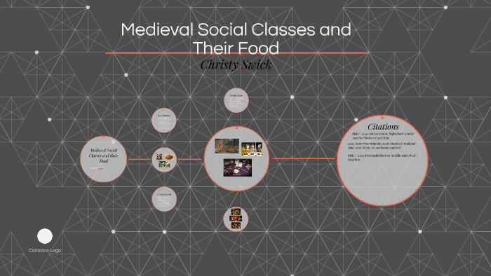 Medieval Social Classes and their Food by Christy Swick on Prezi