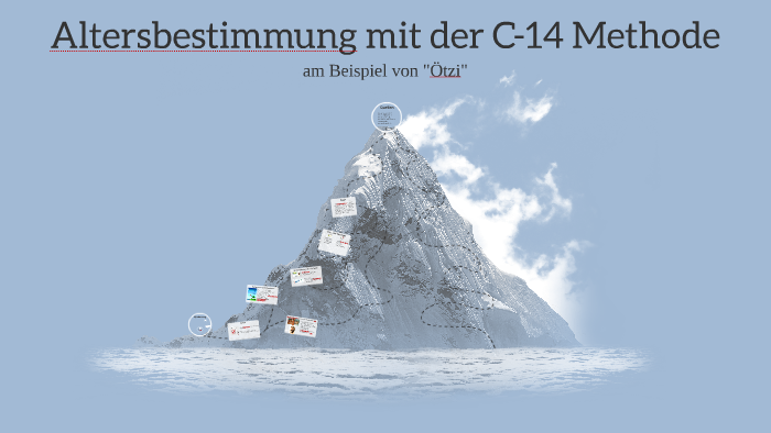 Altersbestimmung mit der C-14 Methode by Laura Abraham on Prezi