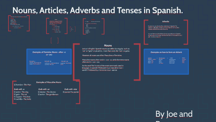 Nouns, Articles, Adverbs and Tenses in Spanish. by Ryan Kimberley on Prezi