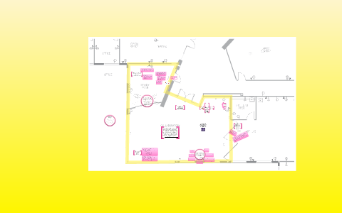 UWB Collaboratory: Science on Display DRAFT by Robin Angotti on Prezi