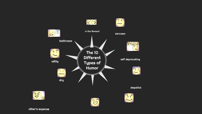 The 10 Different Types of Humor by Elana Sadlon on Prezi