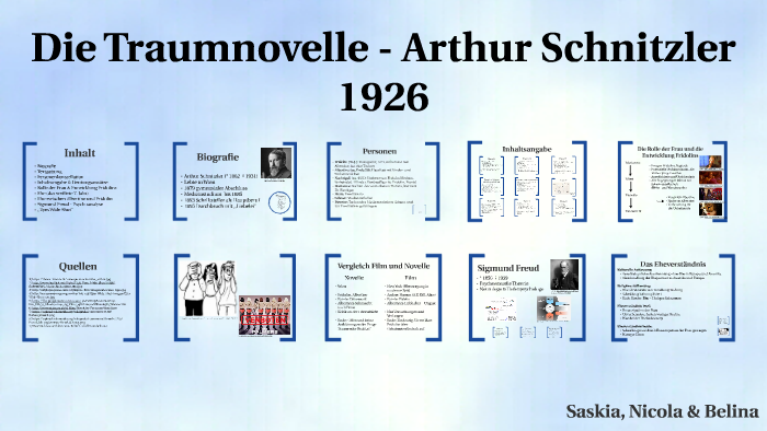 Die Traumnovelle - Arthur Schnitzler by Nicola Hoppe on Prezi
