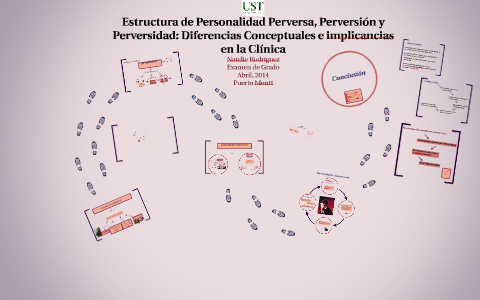 Estructura de Personalidad Perversa, Perversión y Perversidad by ...