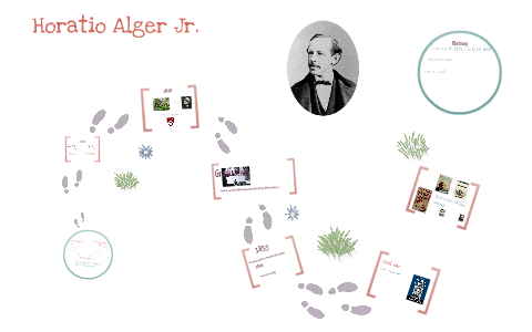 Horatio Alger Jr. by Anna Lindquist on Prezi