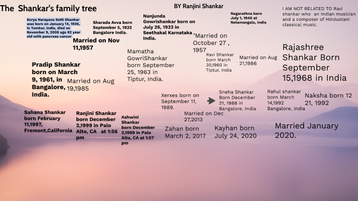 The Shankar's family tree by Ranjini shankar on Prezi
