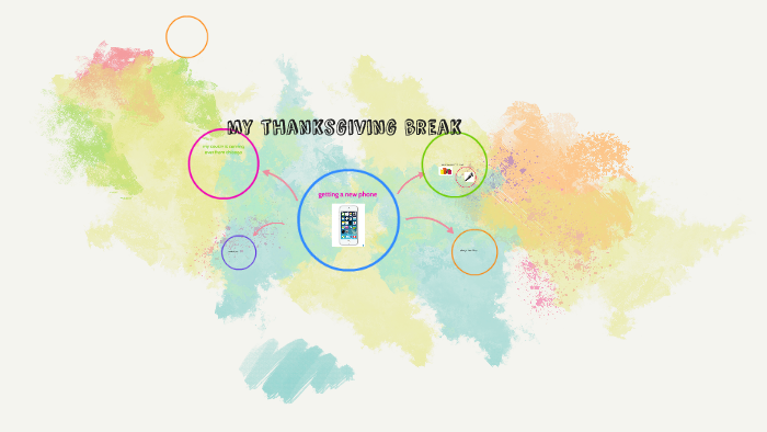 my mom is taking me shopping by Alexa baggio on Prezi