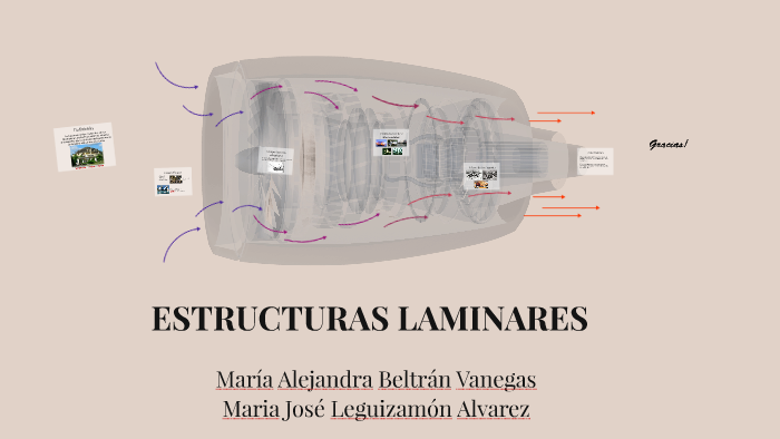 ESTRUCTURAS LAMINARES by Aleja Beltran on Prezi