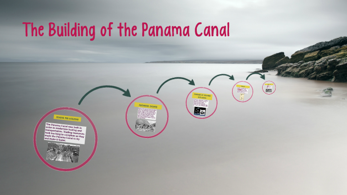 The Building Of the Panama canal by Nick Shimo