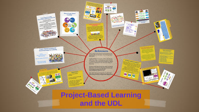 Project-Based Learning and the UDL by Cristina Edgar on Prezi