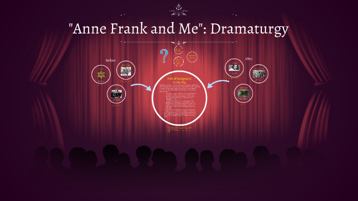 Anne Frank and Me: Dramaturgy by Erin Keegan on Prezi