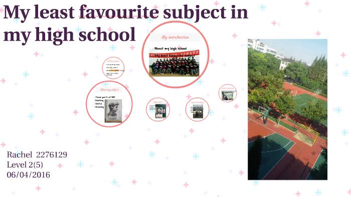 My least favourite subject in my high school by Kangyi Xu on Prezi