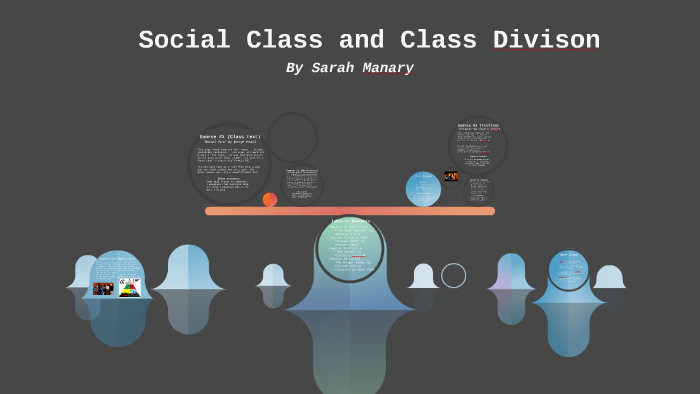 Social Class and Class Divison by Sarah Manary on Prezi