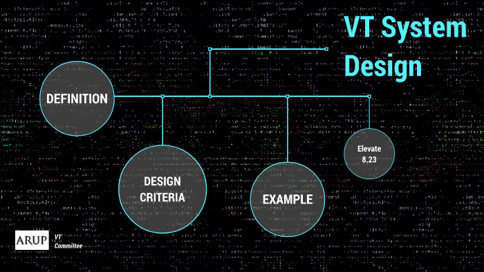 VT system design by leaf zhou on Prezi