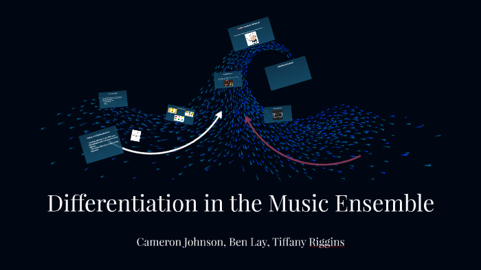 Differentiation in the Classroom by Tiffany Riggins on Prezi