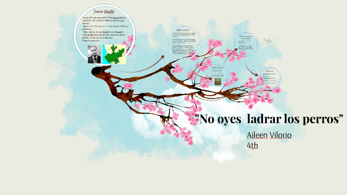 "No oyes ladrar los perros" by aileen vilorio on Prezi