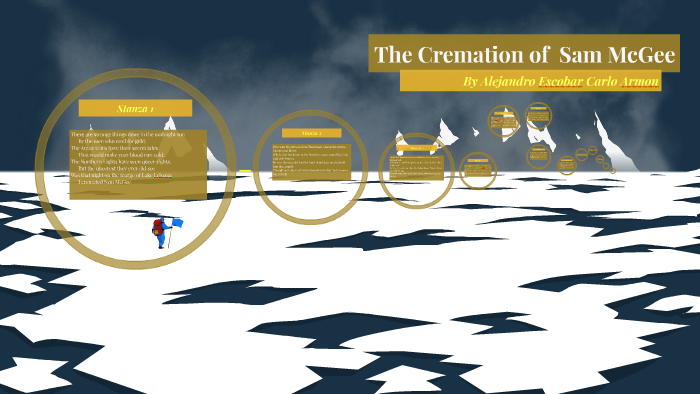 The Cremation of Sam Mcgee by Alejandro Escobar on Prezi