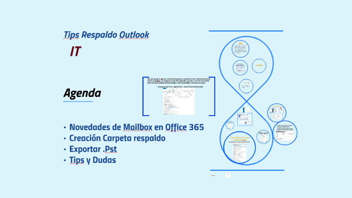 Tips Respaldo Outlook by FERNANDO SALIDO on Prezi