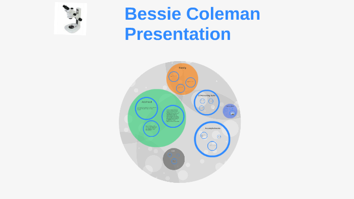 Bessie Coleman Presentation by Jacey Stroup on Prezi