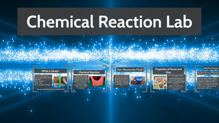 Gluep Chemical Reaction Lab by Stella Y. on Prezi