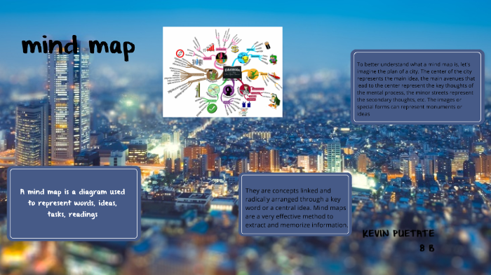 mind map by kevin CHACON on Prezi