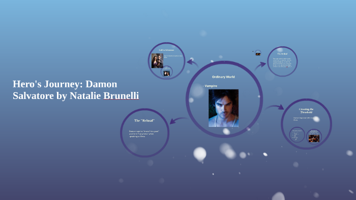 Hero's Journey: Damon Salvatore by Natalie Brunelli by Natalie Brunelli ...